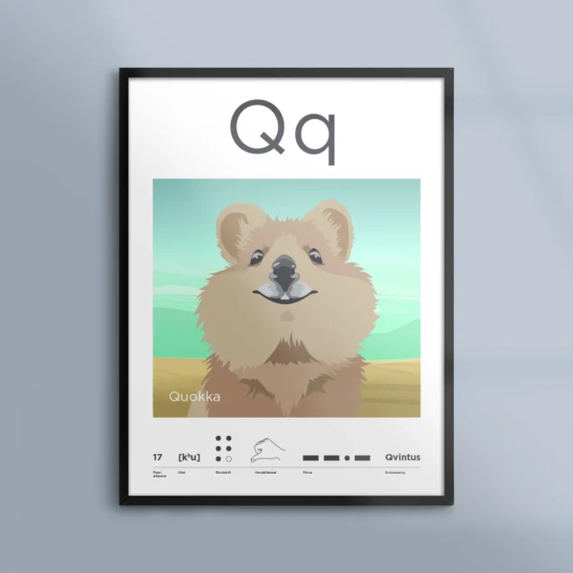 Bokstaven Q | Kunskapat