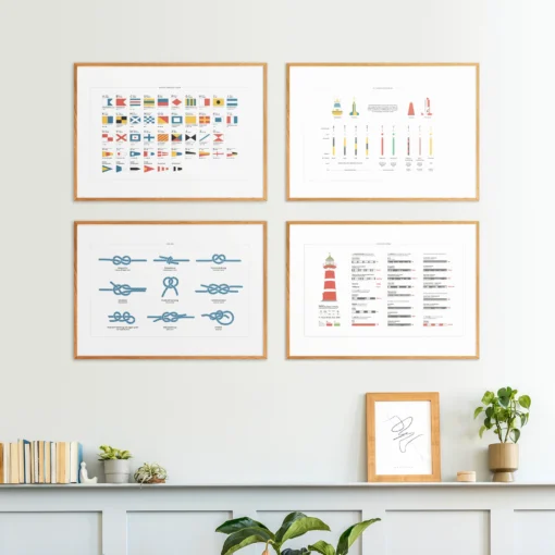 Poster knopar | Båtliv | Marin stil | Kunskapat