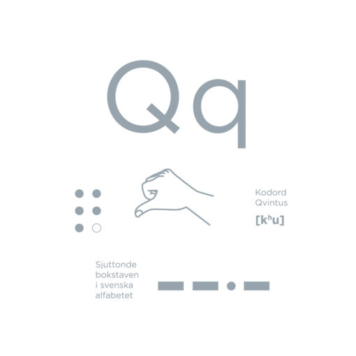 Bokstaven Q | Kunskapat