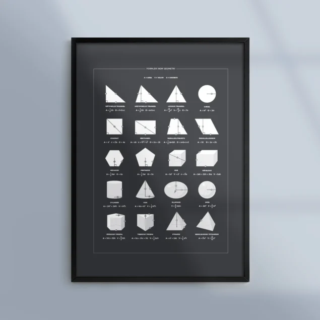 Poster med formler inom geometrin / Omkrets, area och volym | Omkrets ...