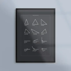 Poster geometriska former | Matematik | Kunskapat