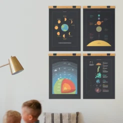 Poster solsystemet | Rymden | Affisch planeter | Kunskapat